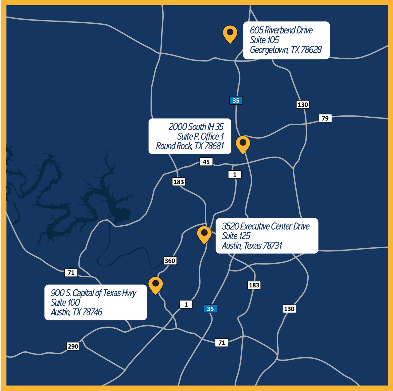 Contact Us - Austin, Round Rock, Leander, TX | Key Title Group