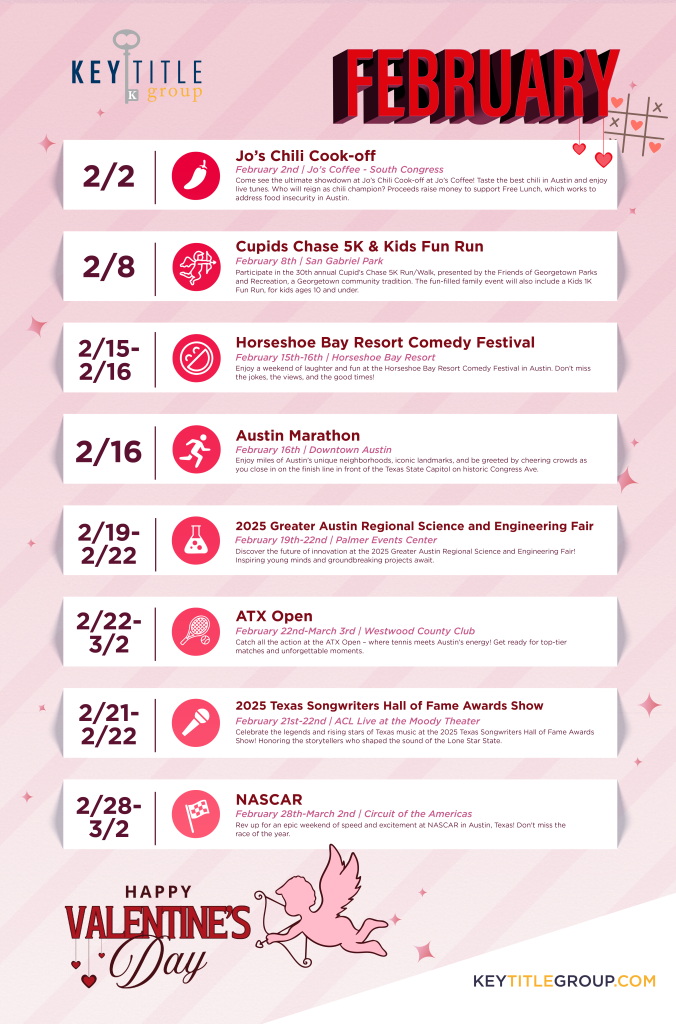 Local Happenings - Austin, Round Rock, Leander, TX | Key Title Group